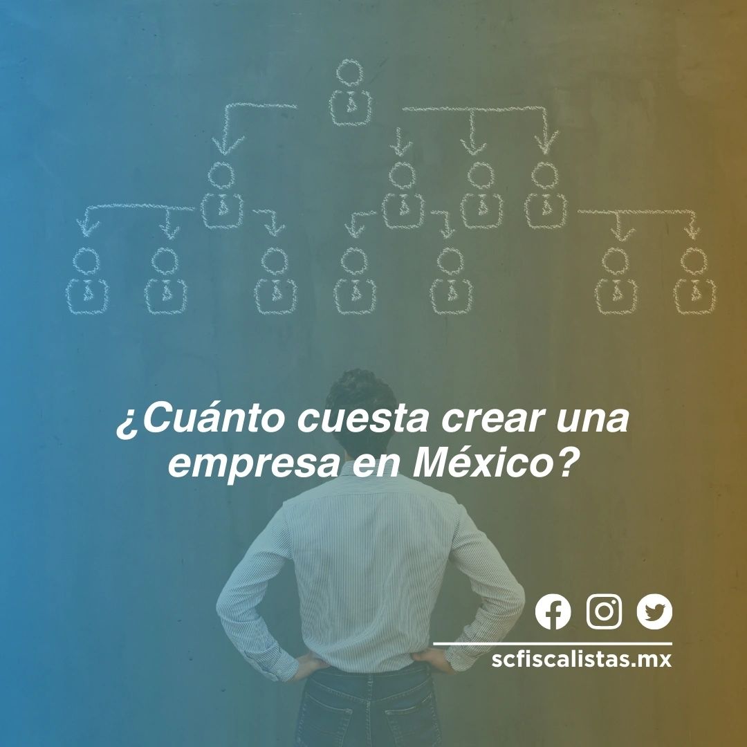 ¿Cuánto cuesta crear una empresa en México?